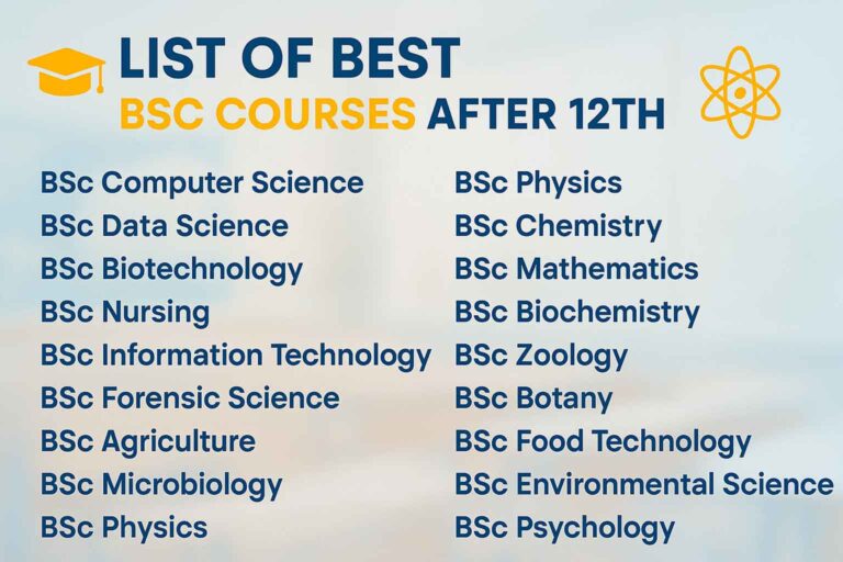 Best BSc Courses After 12th for High-Paying Careers