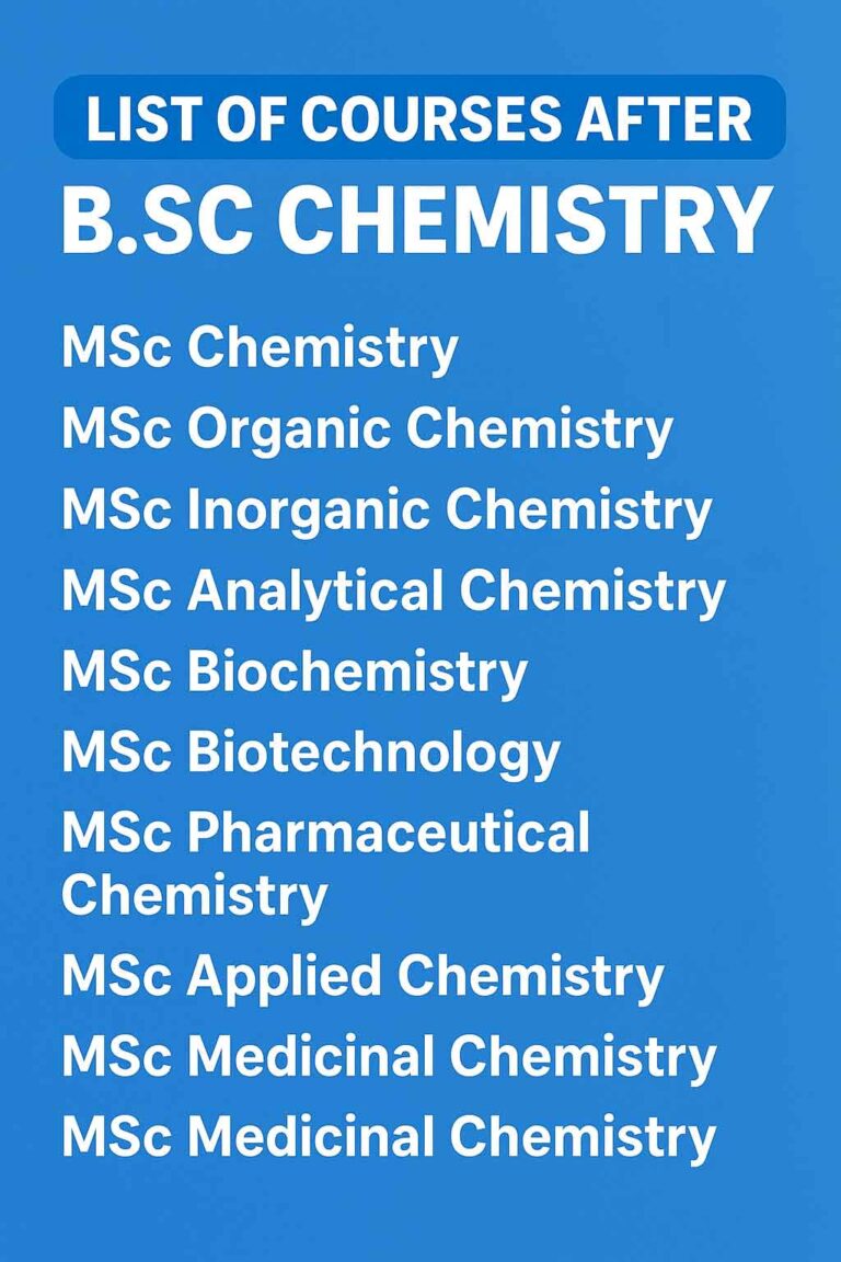 Best Courses After BSc Chemistry for High-Paying Careers