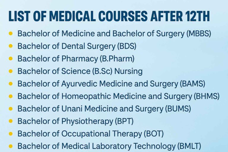Best Medical Courses After 12th – Career Options, Eligibility, Fees ...